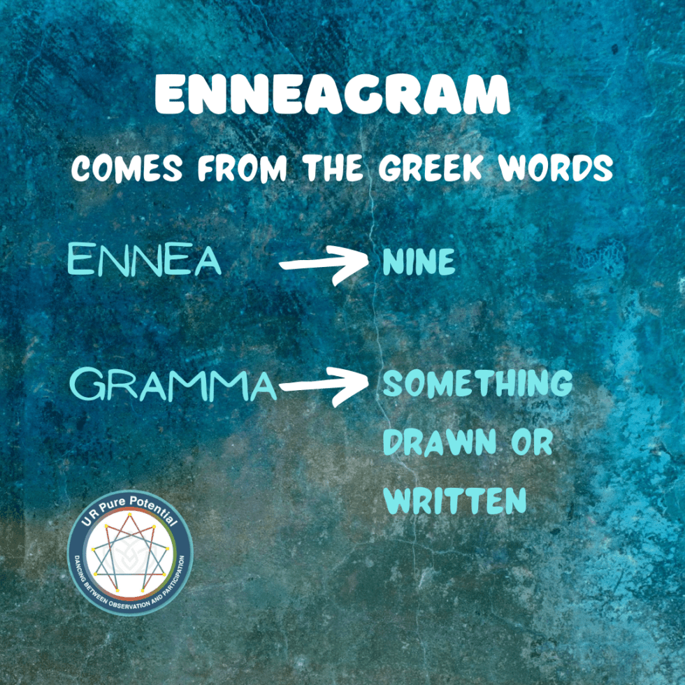 What Is the Enneagram? A Beginner's Guide | UR Pure Potential
